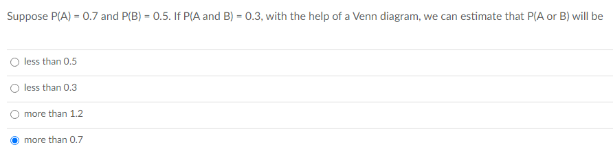 Solved Which one of the following z values has an upper tail | Chegg.com