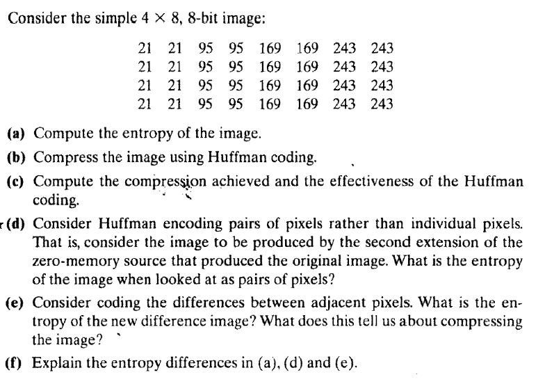 Solved Consider the simple 4 X 8, 8-bit image: 21 21 95 95 | Chegg.com