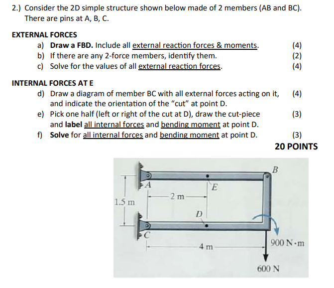 Solved (2) 2.) Consider the 2D simple structure shown below | Chegg.com