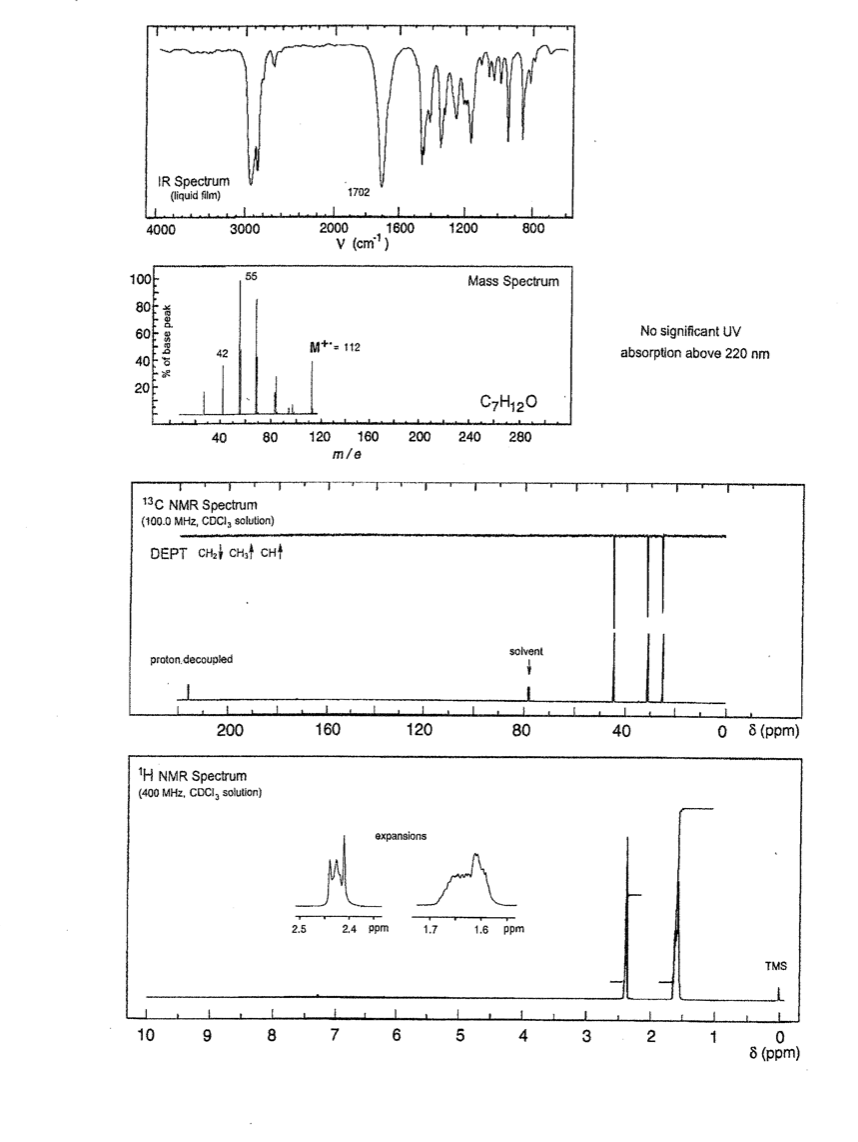 Solved Use the spectral data given to elucidate the | Chegg.com