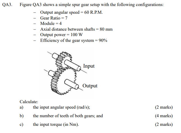 Solved A3. Figure QA3 shows a simple spur gear setup with | Chegg.com