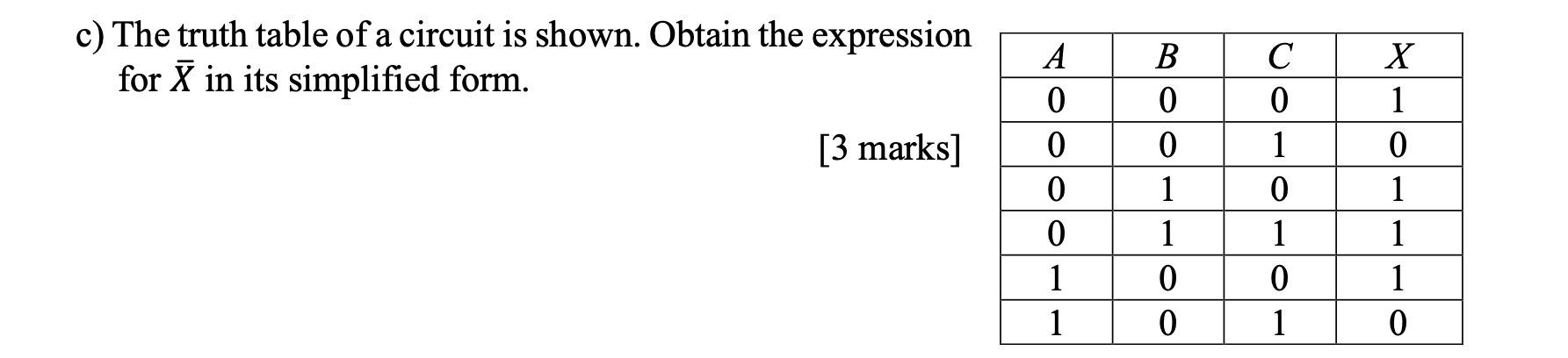 Solved c) The truth table of a circuit is shown. Obtain the | Chegg.com