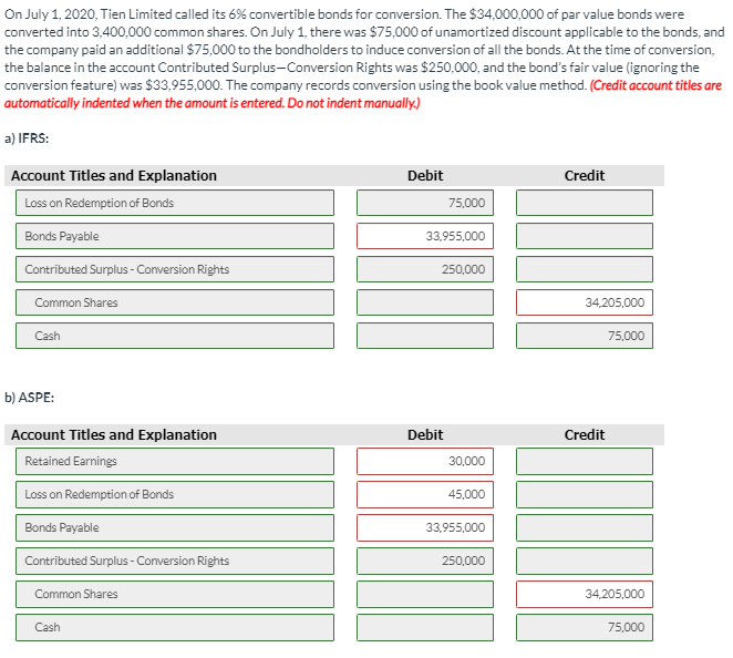 Solved On July 1, 2020, Tien Limited called its 6% | Chegg.com