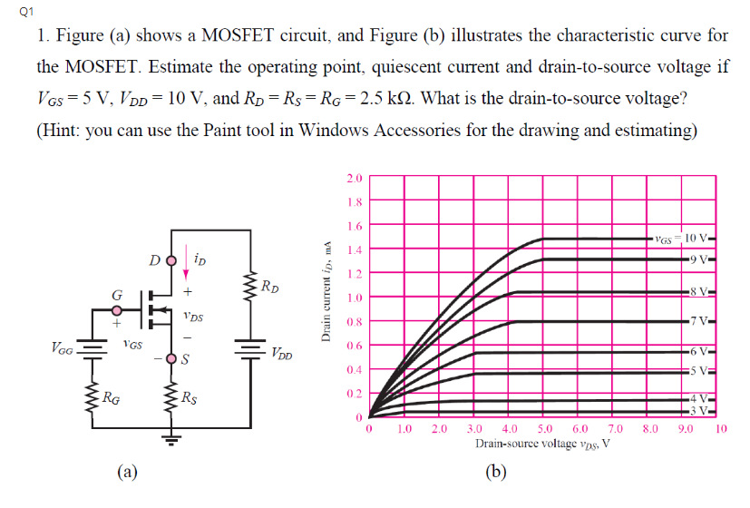Solved Q1 1. Figure (a) shows a MOSFET circuit, and Figure | Chegg.com