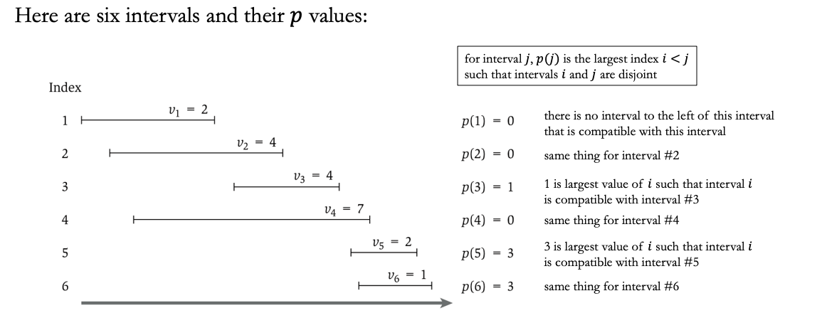 Solved Please answer all 4 questions providing explanations | Chegg.com