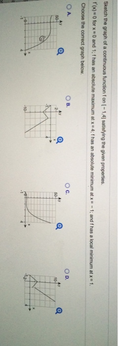 Solved Sketch the graph of a continuous function f on [- 1, | Chegg.com