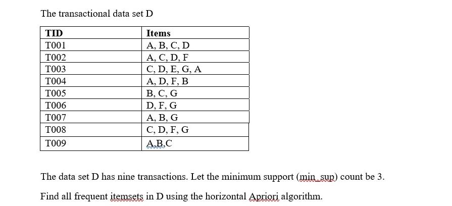 Solved The transactional data set D TID T001 T002 T003 T004 | Chegg.com