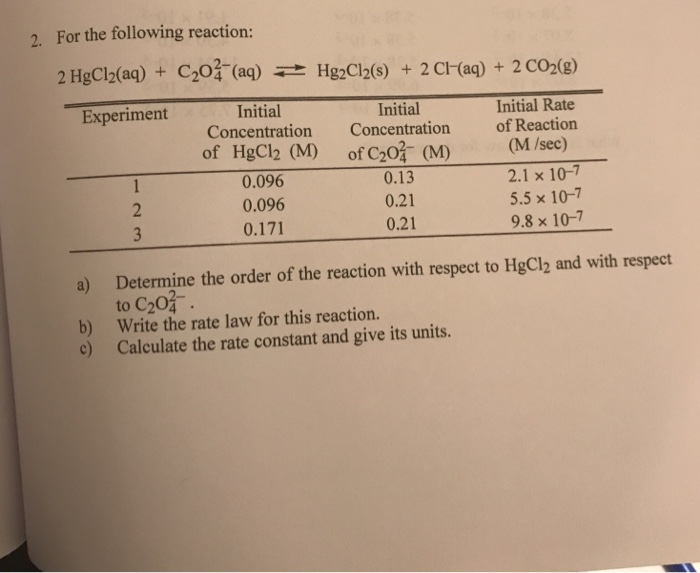 Solved 2. For the following reaction: 2 HgCl2(aq) + | Chegg.com