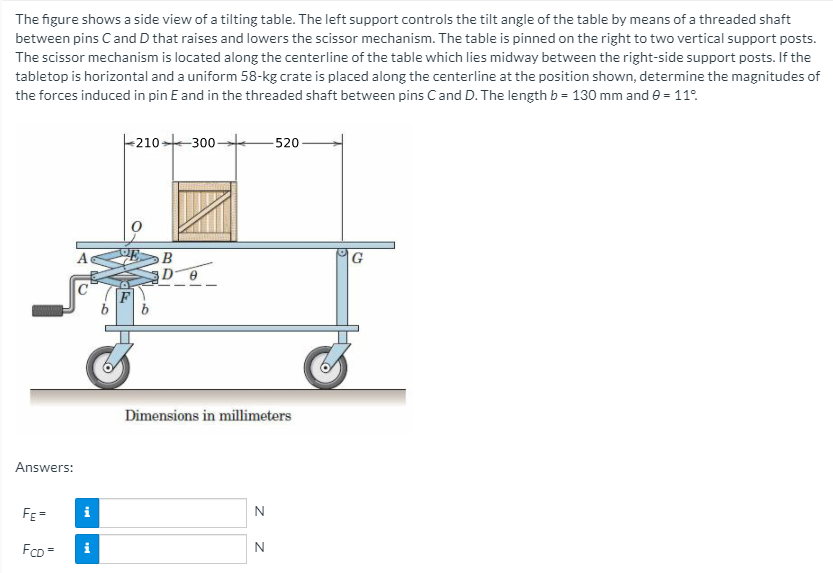 Solved The Figure Shows A Side View Of A Tilting Table The
