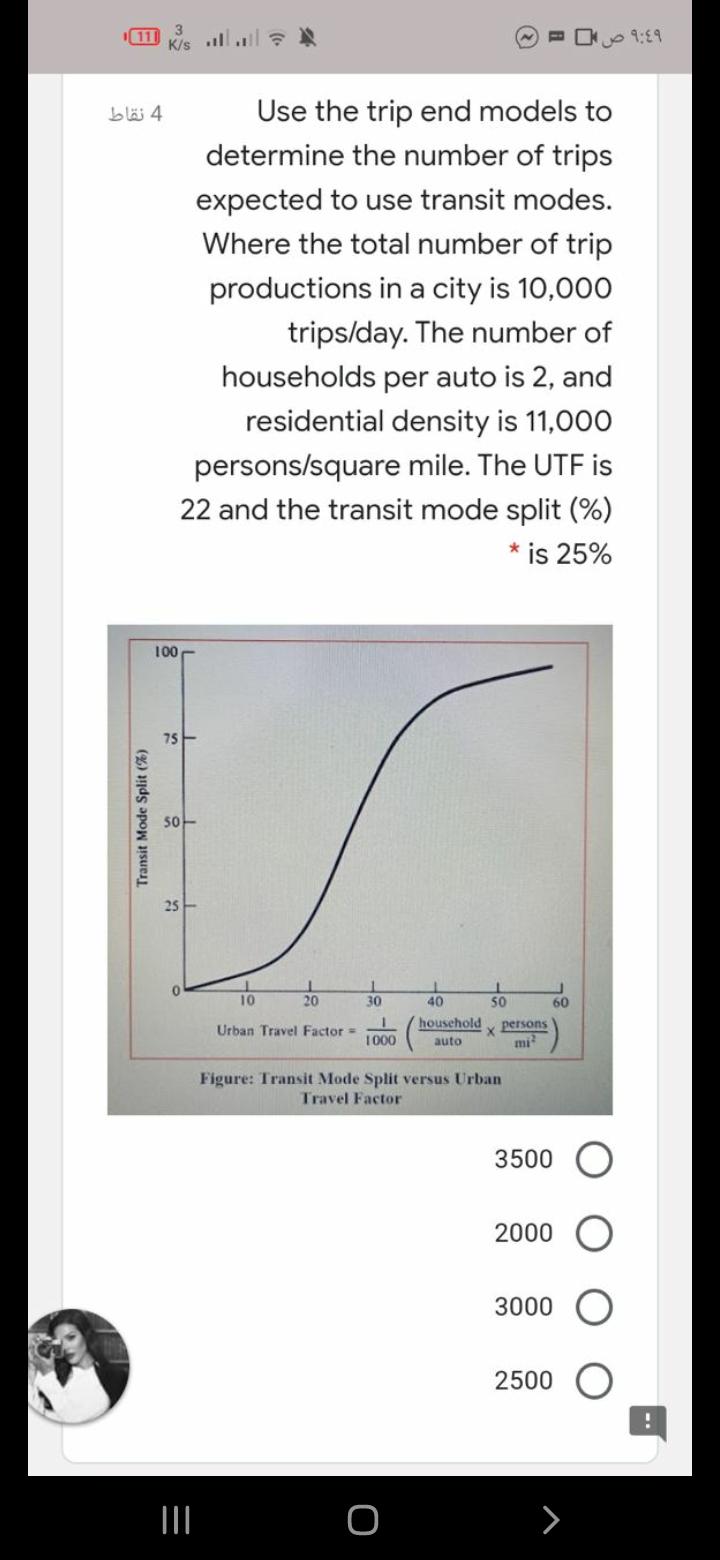 Solved K/s 9:49 ص 4 نقاط Use the trip end models to | Chegg.com