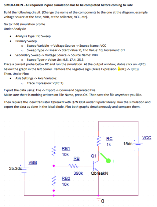 Solved FOLLOW ALL OF THE INSTRUCTIONS AND USE PSPICE!!!! | Chegg.com