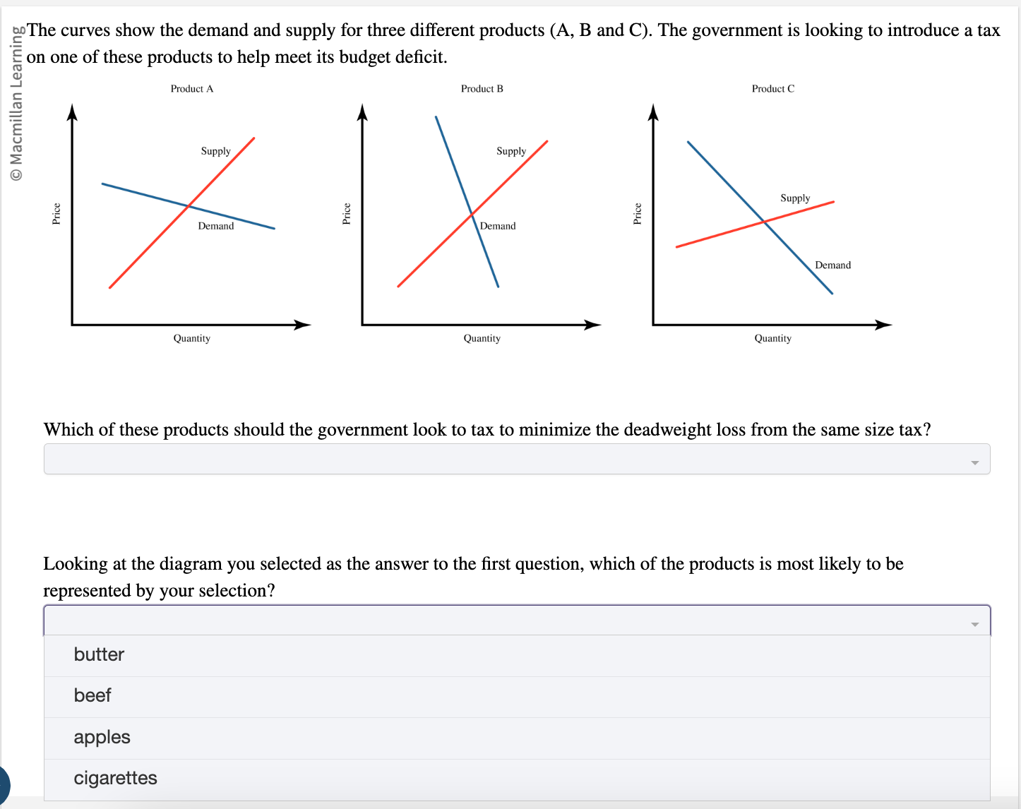 Solved The curves show the demand and supply for three | Chegg.com