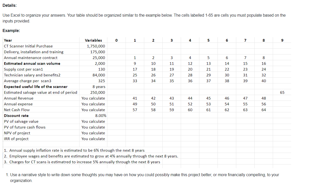 Instructions: Your hospital is considering the | Chegg.com