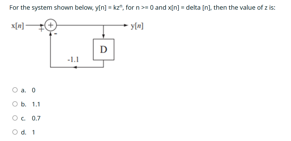 Solved ( ﻿SIGNALS AND SYSTEMS)For the system shown below, | Chegg.com
