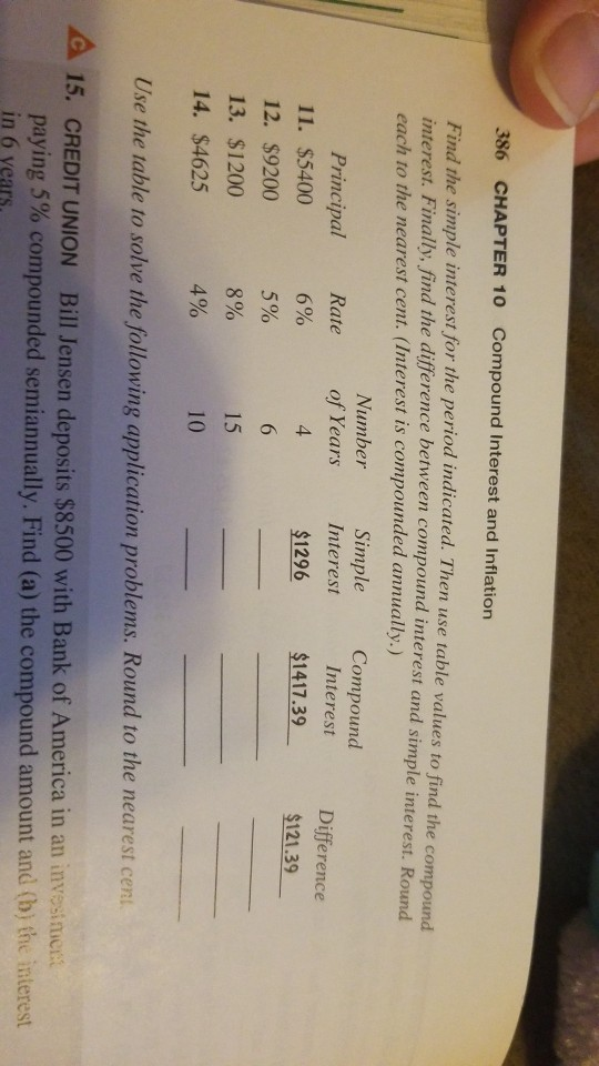 Solved 386 CHAPTER 10 Compound Interest and Inflation Find | Chegg.com