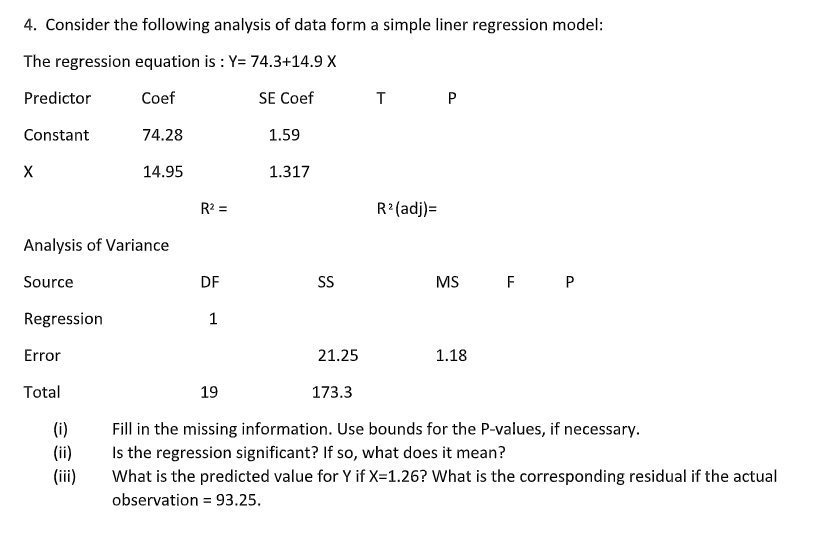 Solved 4. Consider the following analysis of data form a | Chegg.com