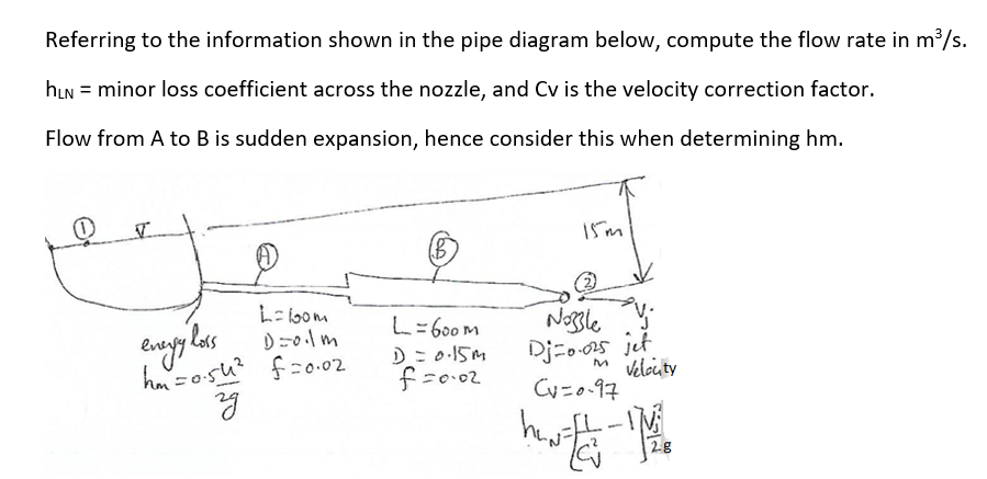 Solved Referring to the information shown in the pipe | Chegg.com