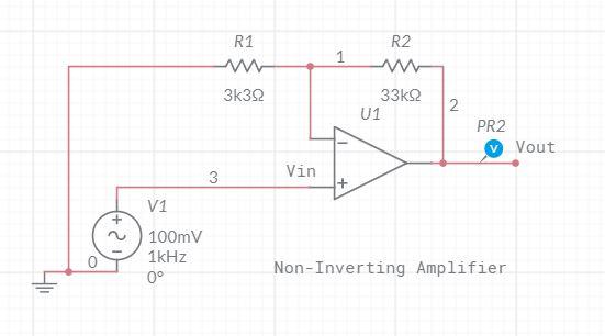 Solved A2. To calculate Avcl a different way, we can make | Chegg.com