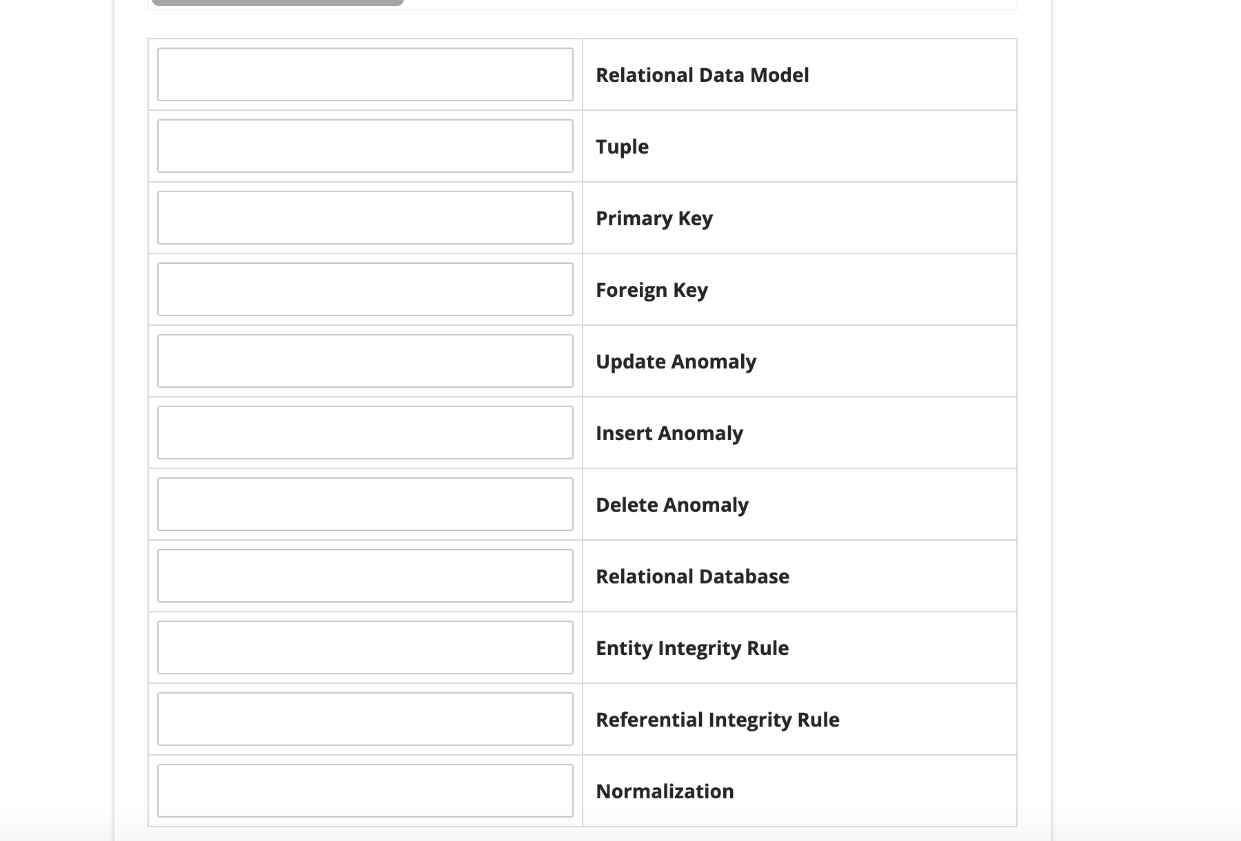 \table[[,Relational Data Model],[,Tuple],[,Primary | Chegg.com