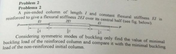 Solved A pin-ended column of length I and constant flexural | Chegg.com
