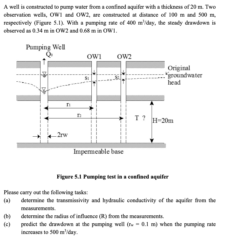 Solved A Well Is Constructed To Pump Water From A Confined Chegg