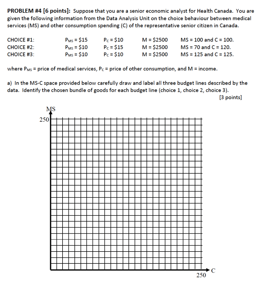 Solved PROBLEM \#4 [6 points]: Suppose that you are a senior | Chegg.com