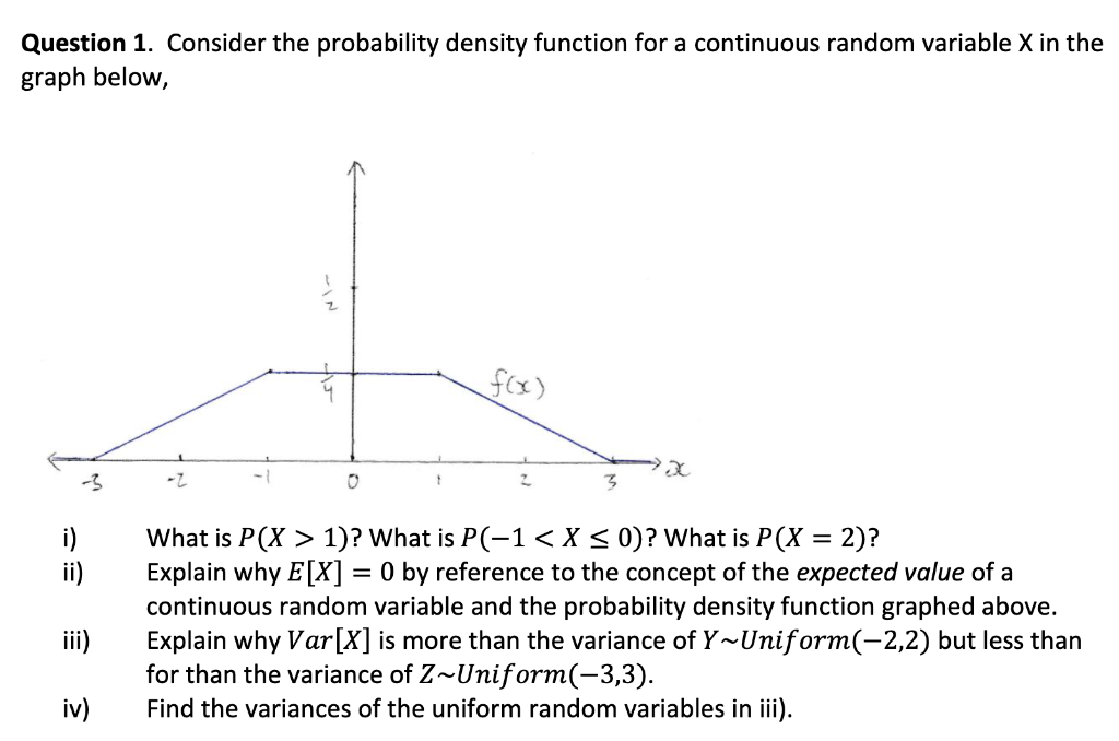 Solved Question 1. Consider the probability density function | Chegg.com