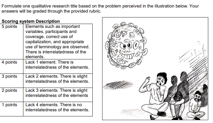 Solved Formulate One Qualitative Research Title Based On The