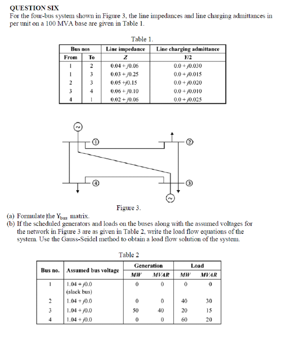 Solved QUESTION SIX For the four-bus system shown in Figure | Chegg.com