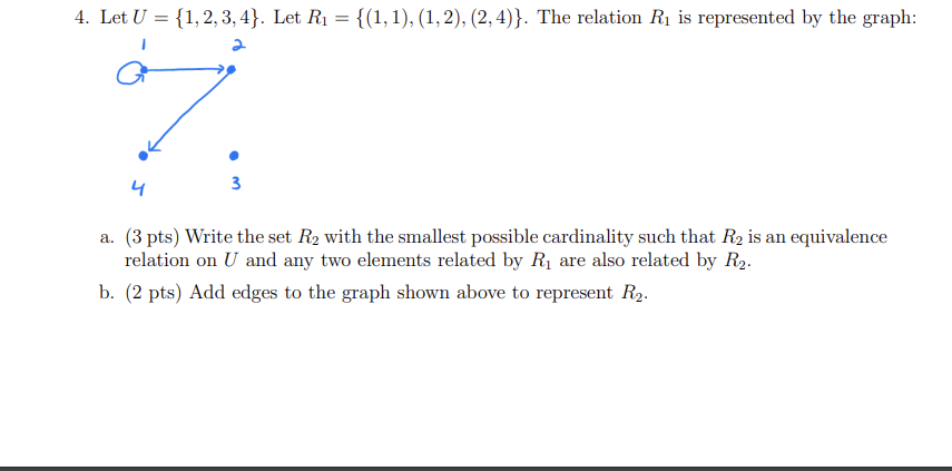Solved 4. Let U={1,2,3,4}. Let R1={(1,1),(1,2),(2,4)}. The | Chegg.com
