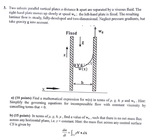 Solved 3. Two infinite parallel vertical plates a distance h | Chegg.com