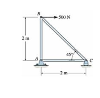 Solved Using the knot method, determine the forces on each | Chegg.com