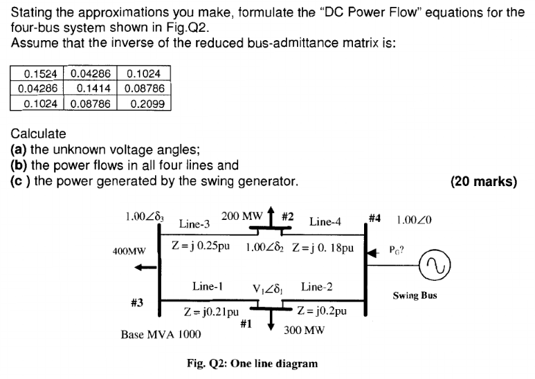 Stating the approximations you make, formulate the | Chegg.com