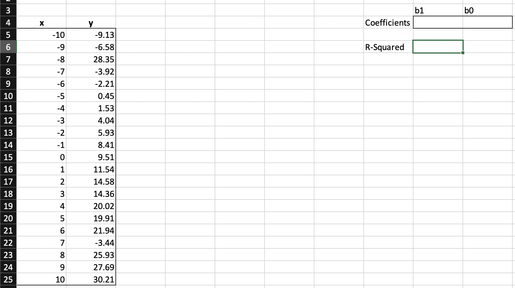Solved The data contains one-dimensional x and y variables. | Chegg.com