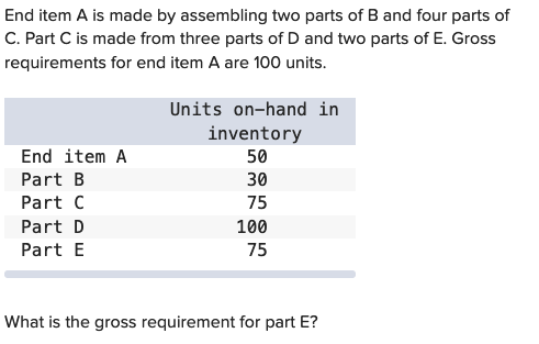 Solved End item A is made by assembling two parts of B and | Chegg.com