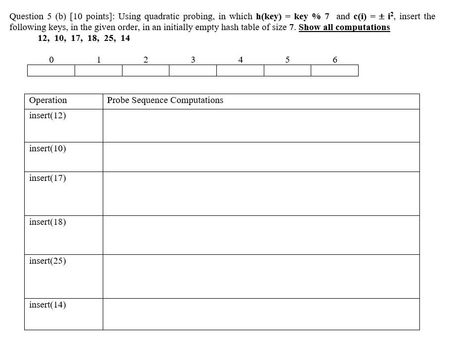Solved Question 5 (b) [10 points]: Using quadratic probing, | Chegg.com