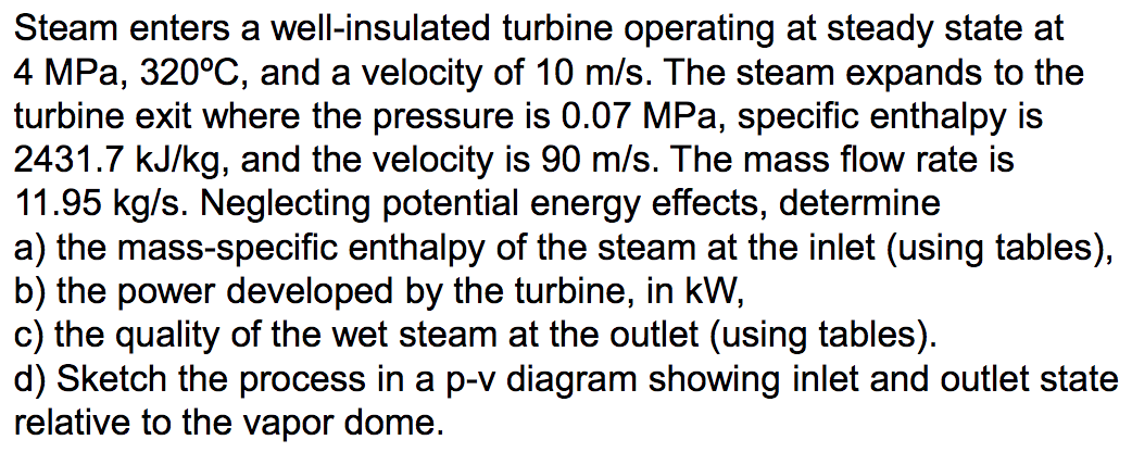 Solved Steam enters a well-insulated turbine operating at | Chegg.com