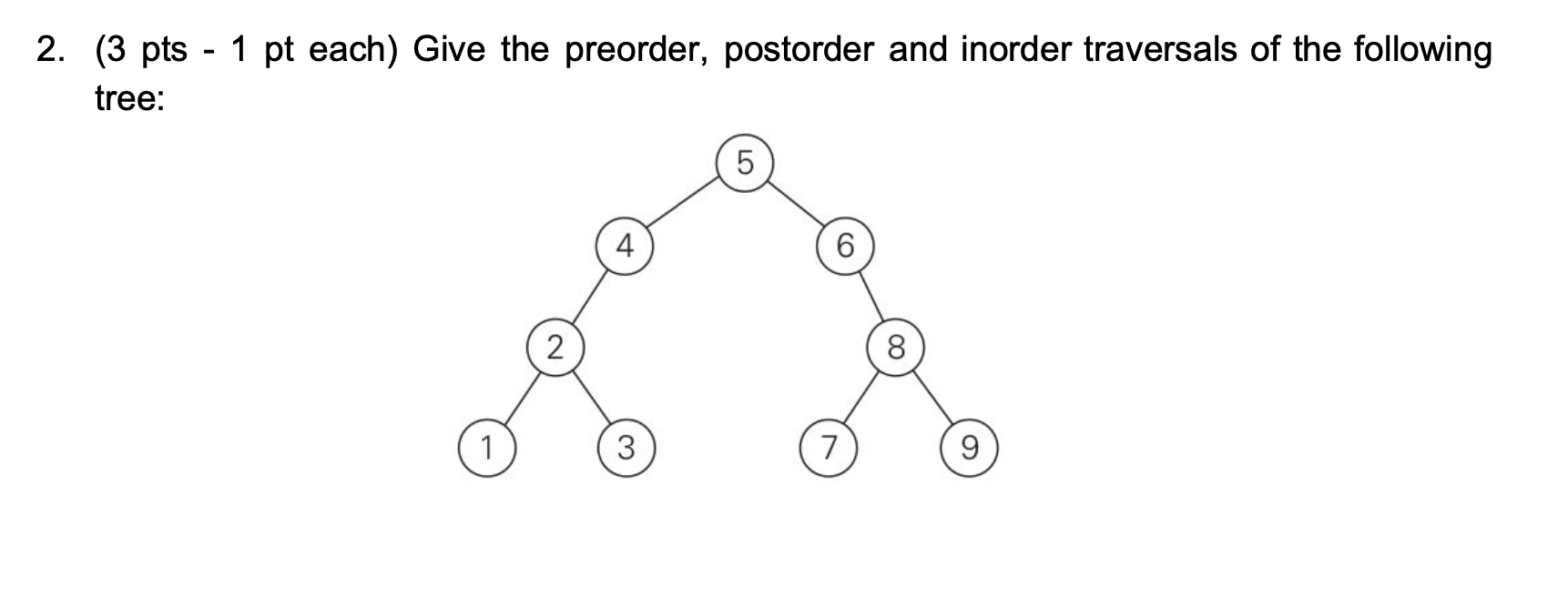 Solved 2. (3 pts - 1 pt each) Give the preorder, postorder | Chegg.com