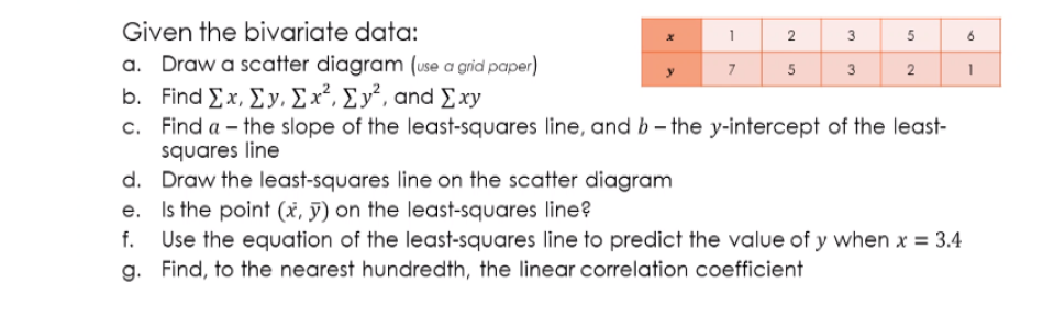 Solved الم 6 7 5 3 N 1 Given the bivariate data: 1 2 3 5 a. | Chegg.com