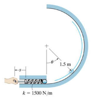 Solved When s = 0, the spring on the firing mechanism is | Chegg.com