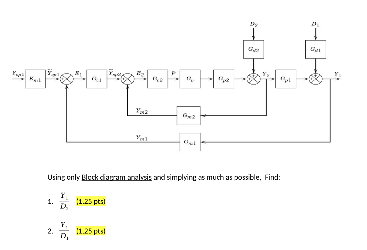 Solved Using only Block diagram analysis and simplying as | Chegg.com