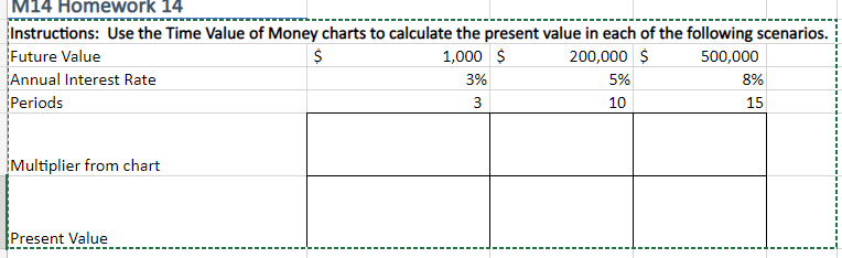 Solved M14 Homework 14 Instructions: Use the Time Value of | Chegg.com