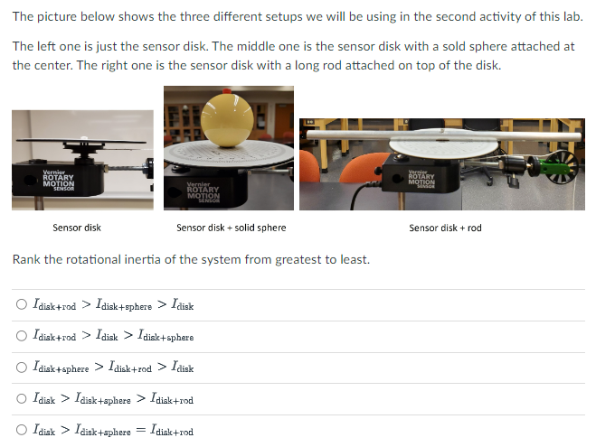 Solved The picture below shows the three different setups we | Chegg.com
