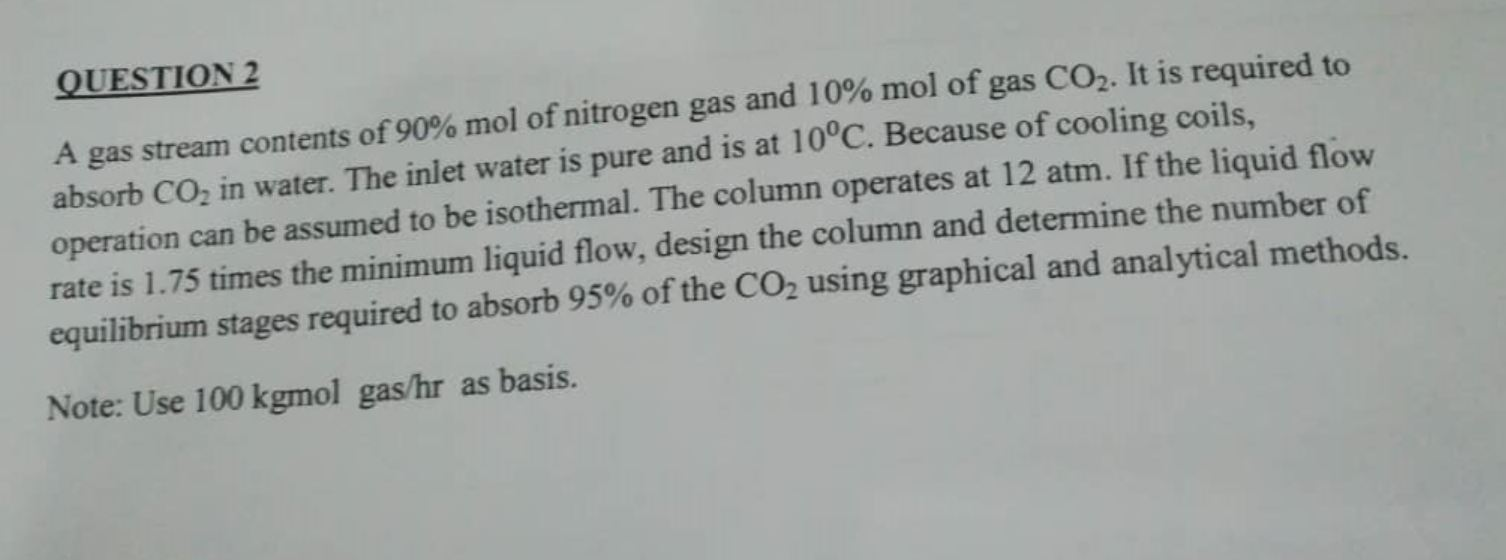 Solved Subject reference: Separation Process I: Gas Liquid | Chegg.com
