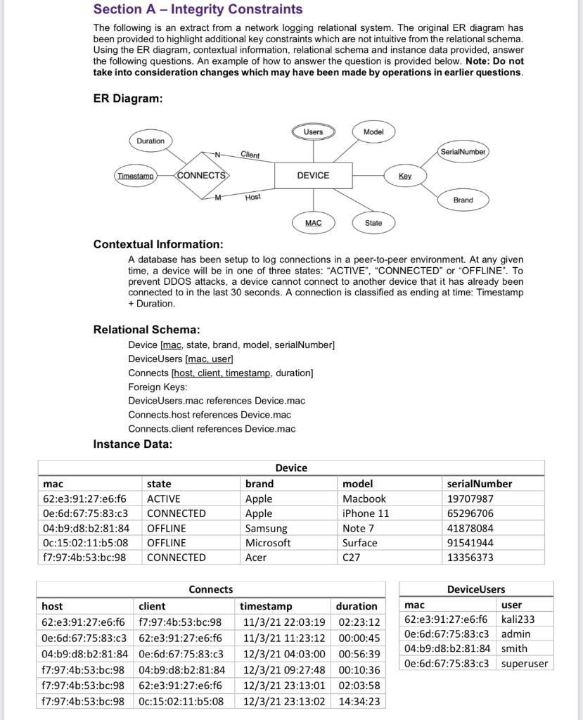 Solved Section A - Integrity Constraints The following is an | Chegg.com