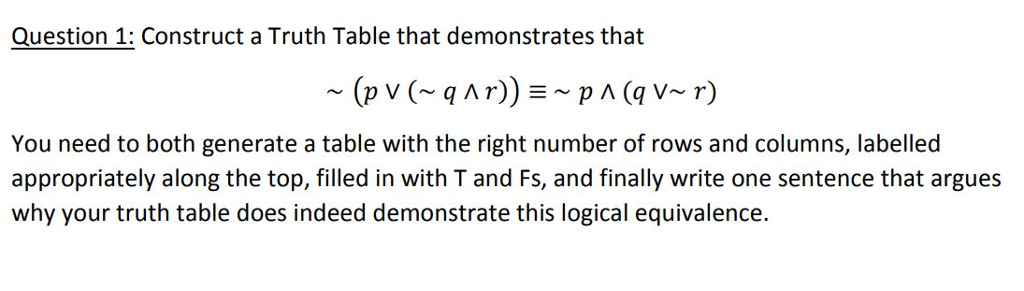 Solved Construct a Truth Table that demonstrates that ∼ | Chegg.com