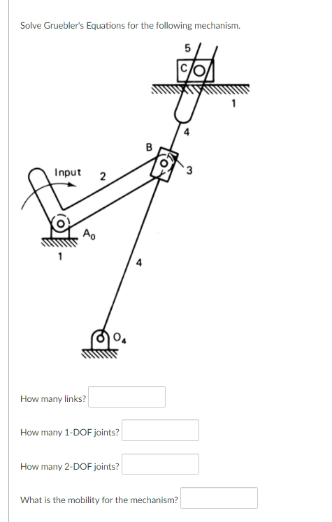 Solved Solve Gruebler's Equations for the following | Chegg.com