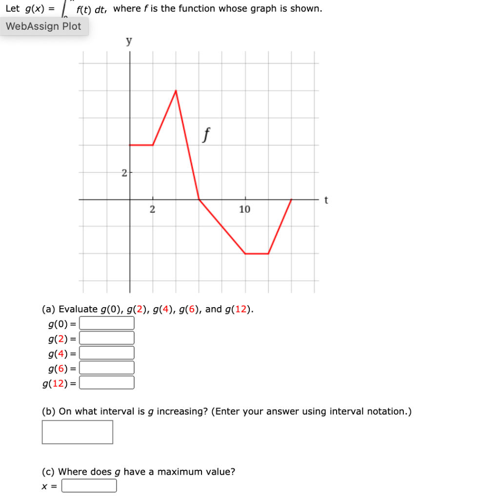 Solved Let g(x) = [ f(t) dt, where f is the function whose | Chegg.com