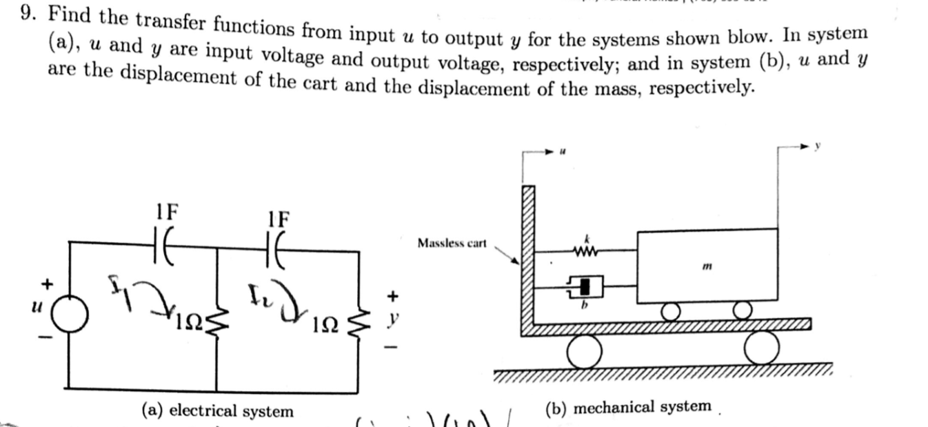 Solved 9 Find The Transfer Functions From Input U To Output 0727