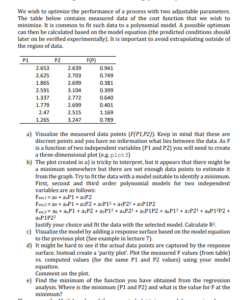 Solved We wish to optimize the performance of a process with | Chegg.com